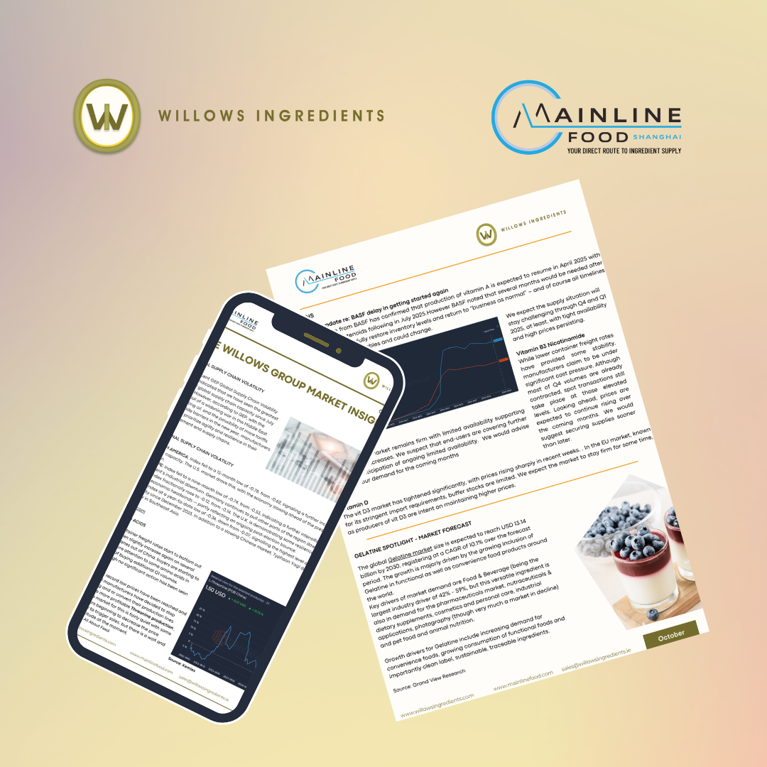 September 24 Market Insights from The Willows Group - Willows ...